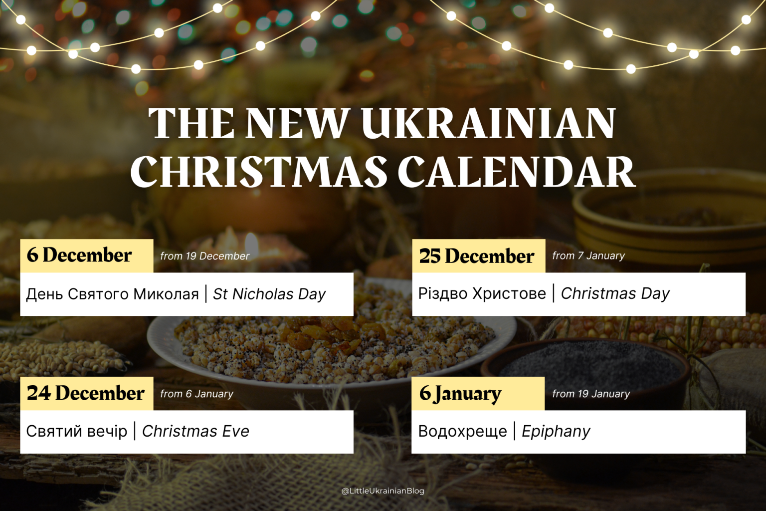 Dancing with Dates: The Ukrainian Christmas Calendar