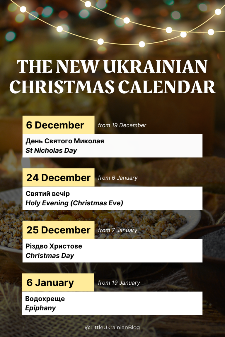 Dancing with Dates: The Ukrainian Christmas Calendar