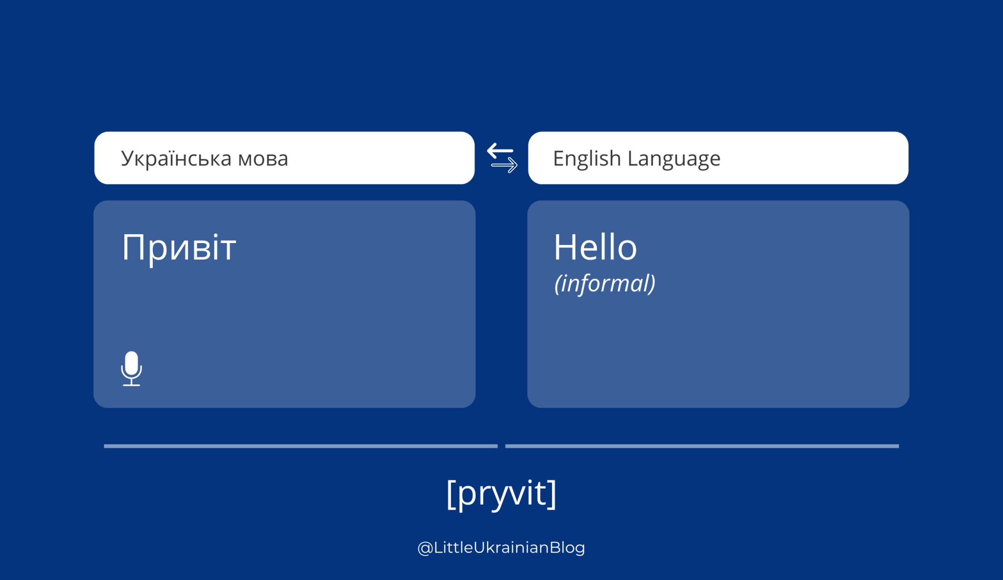 How to Say Hello in Ukrainian: Top Ukrainian Greetings for Beginners